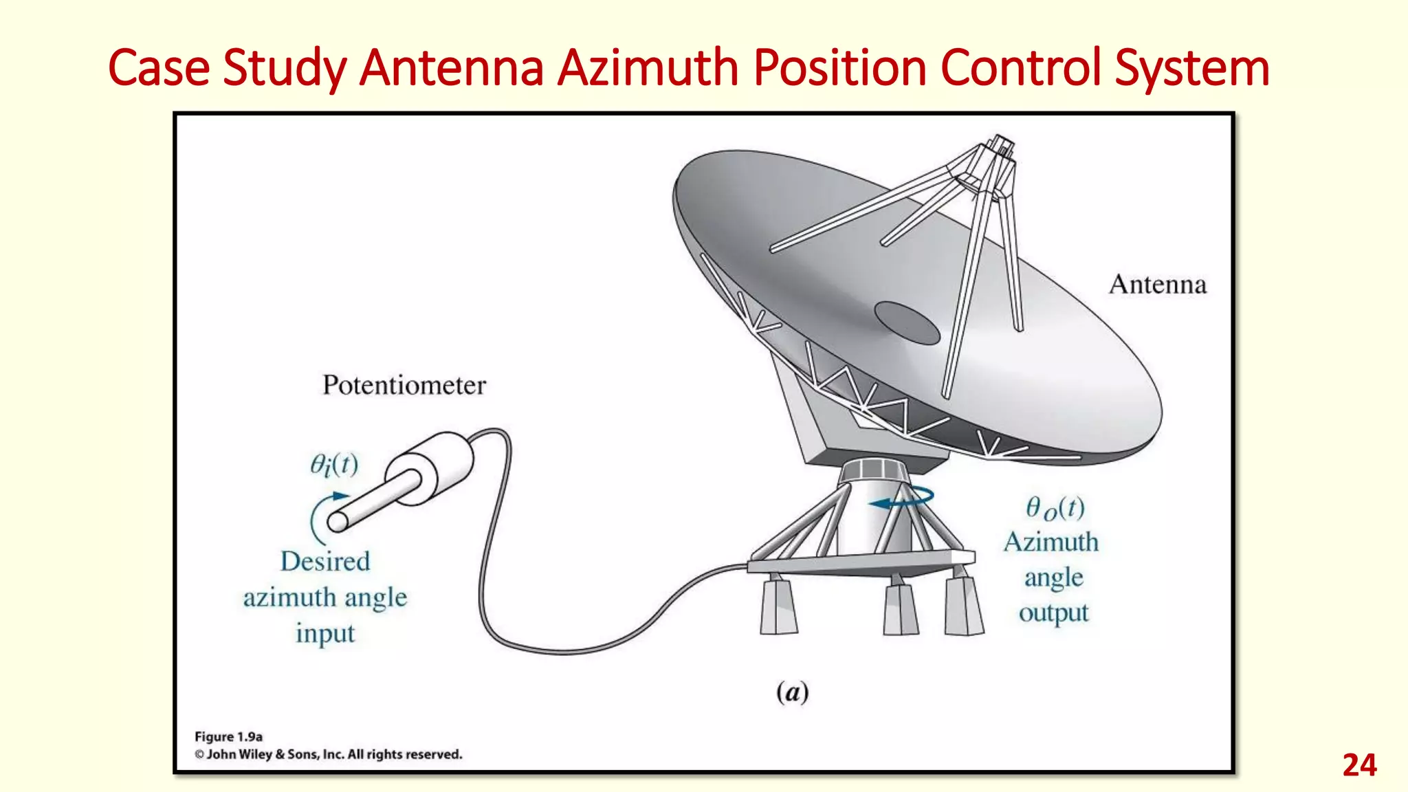 Modern Control - Lec 01 - Introduction to Control System | PDF