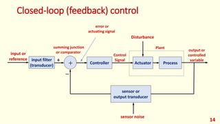Modern Control - Lec 01 - Introduction to Control System | PDF