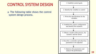 Modern Control - Lec 01 - Introduction to Control System | PDF