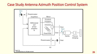Modern Control - Lec 01 - Introduction to Control System | PDF