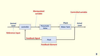 Modern Control - Lec 01 - Introduction to Control System | PDF