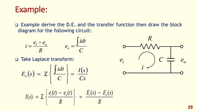 Modern Control Lec 02 Mathematical Modeling Of Systems Pdf Computer Networking Computing