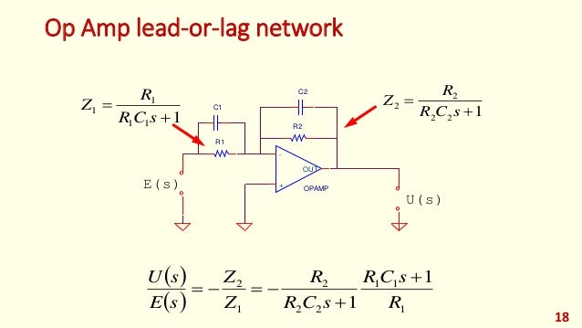 Modern Control - Lec 02 - Mathematical Modeling of Systems
