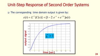 Modern Control - Lec 03 - Feedback Control Systems Performance and ...