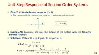 Modern Control - Lec 03 - Feedback Control Systems Performance and ...
