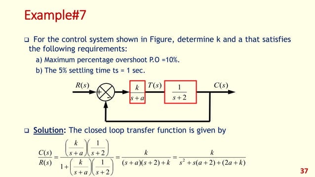Modern Control - Lec 03 - Feedback Control Systems Performance and ...
