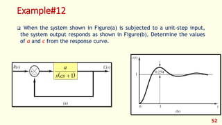 Modern Control - Lec 03 - Feedback Control Systems Performance and ...