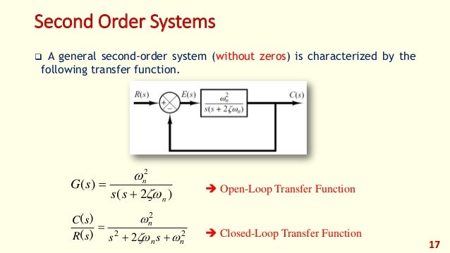 Modern Control - Lec 03 - Feedback Control Systems Performance and Ch…