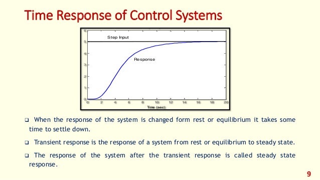 Modern Control - Lec 03 - Feedback Control Systems Performance and Ch…
