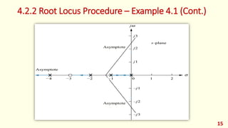 Modern Control - Lec 04 - Analysis and Design of Control Systems using Root Locus | PPT