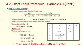 Modern Control - Lec 04 - Analysis and Design of Control Systems using Root Locus | PPT