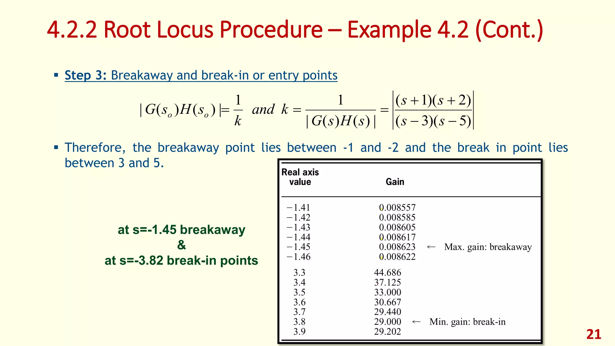Modern Control - Lec 04 - Analysis and Design of Control Systems using Root Locus | PDF