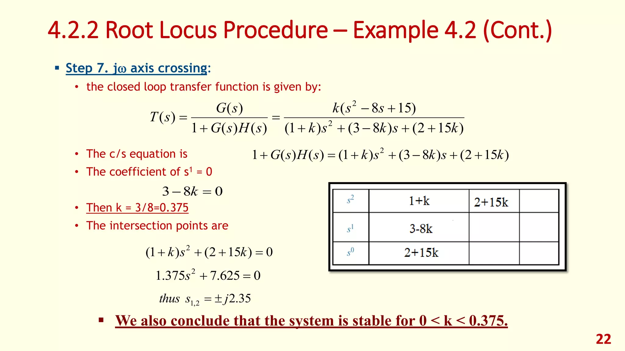 Modern Control - Lec 04 - Analysis and Design of Control Systems using Root Locus | PDF