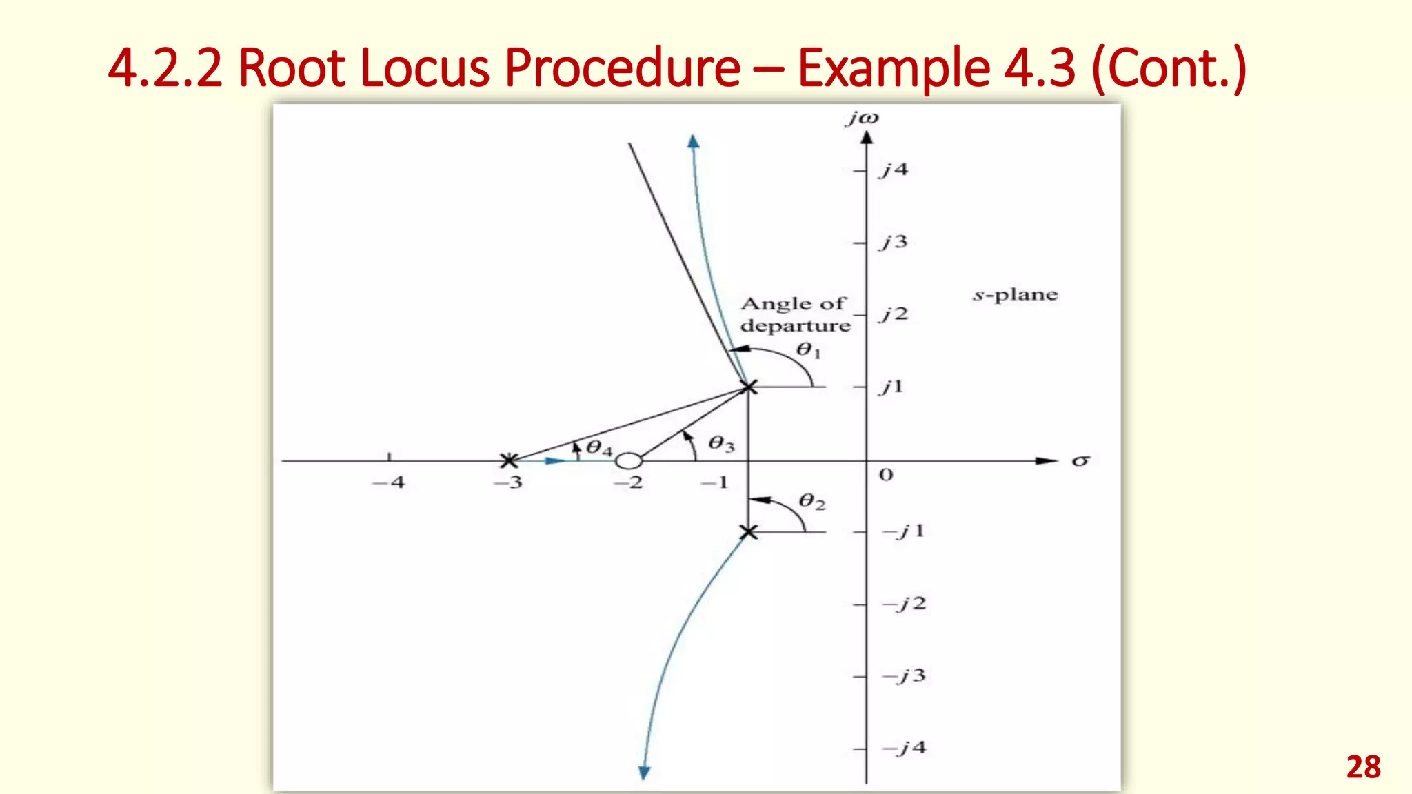 Modern Control - Lec 04 - Analysis and Design of Control Systems using Root Locus | PDF ...
