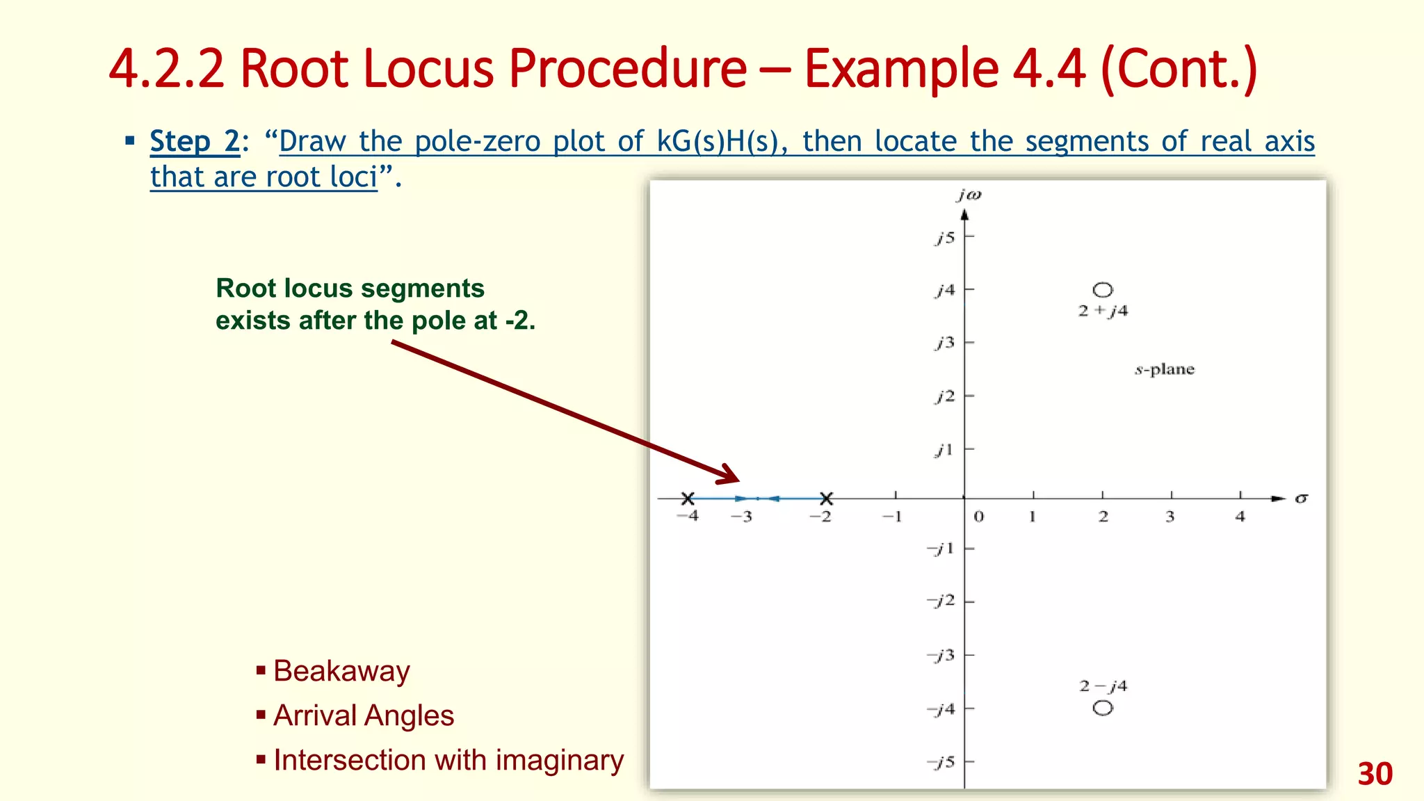 Modern Control - Lec 04 - Analysis and Design of Control Systems using Root Locus | PDF ...
