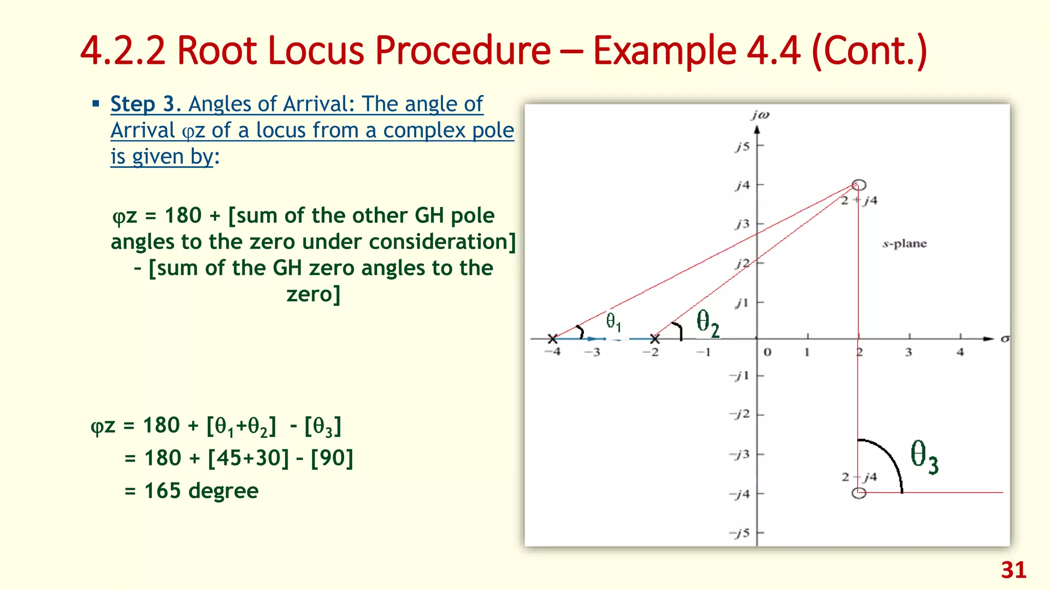 Modern Control - Lec 04 - Analysis and Design of Control Systems using Root Locus | PDF ...