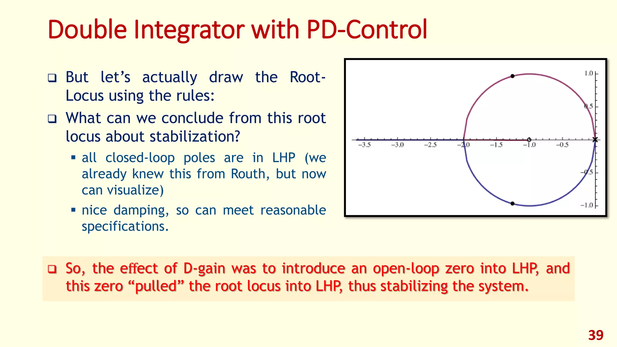 Modern Control - Lec 04 - Analysis and Design of Control Systems using ...