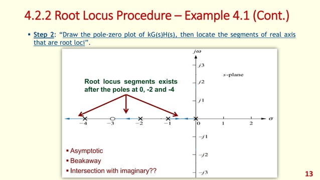 Modern Control - Lec 04 - Analysis and Design of Control Systems using Root Locus | PDF ...