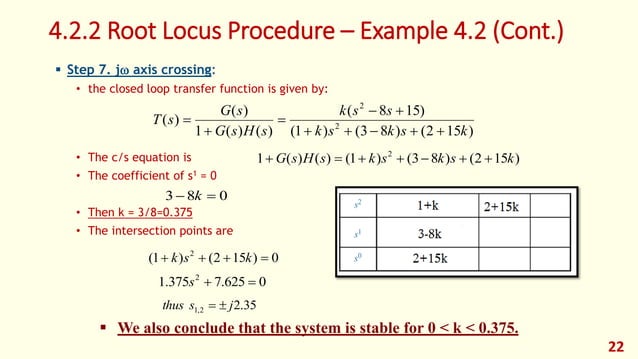 Modern Control - Lec 04 - Analysis and Design of Control Systems using Root Locus | PDF ...