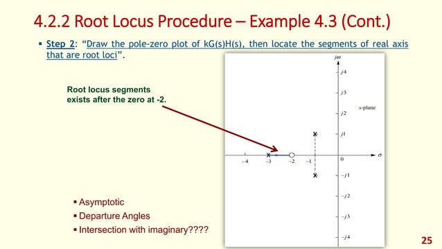 Modern Control - Lec 04 - Analysis and Design of Control Systems using Root Locus | PDF ...