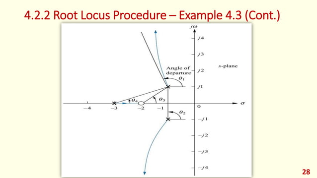 Modern Control - Lec 04 - Analysis and Design of Control Systems using Root Locus | PDF ...