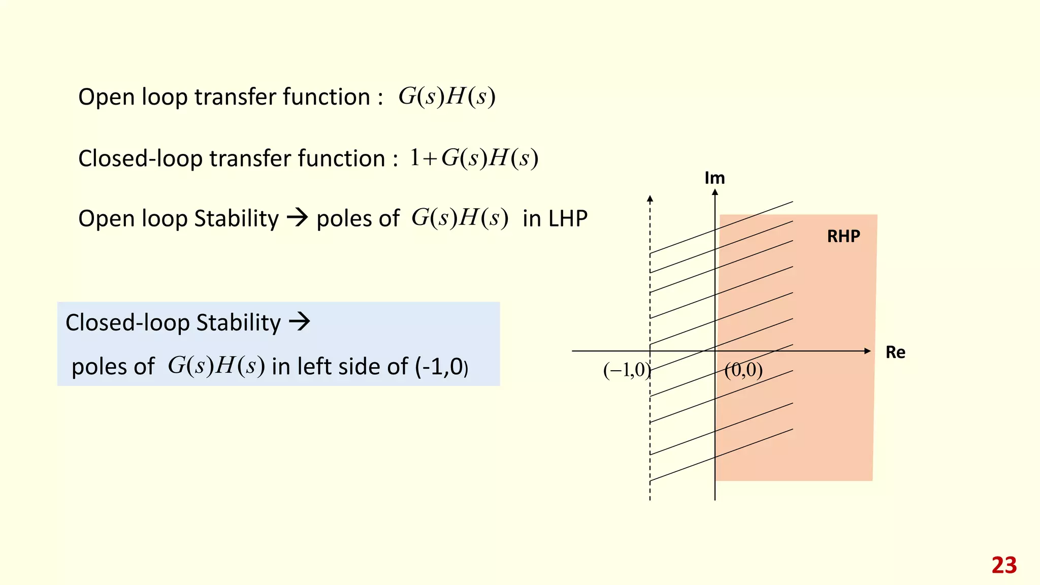 Modern Control - Lec 05 - Analysis and Design of Control Systems using Frequency Response | PDF