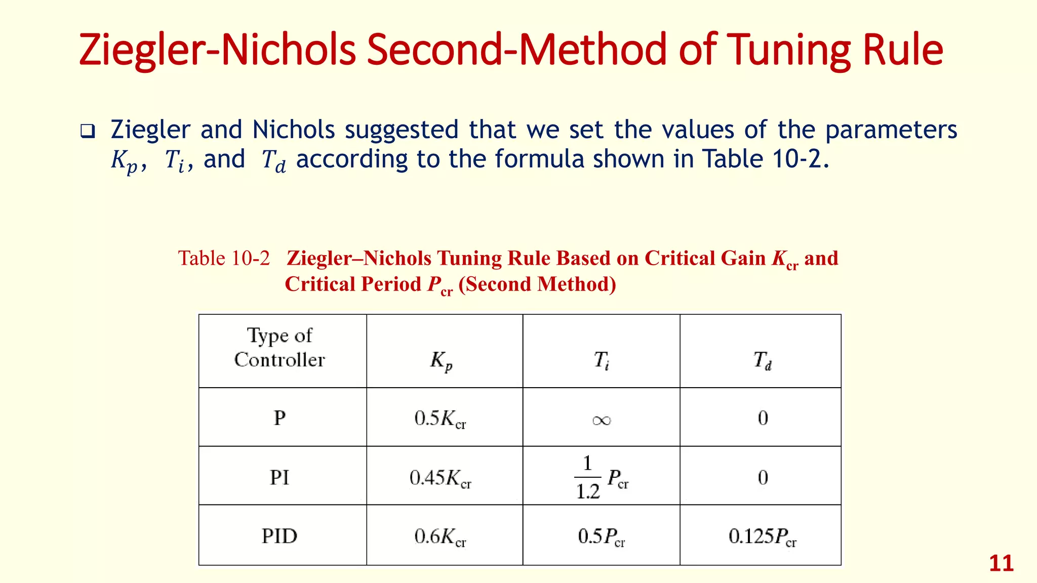 Modern Control - Lec 06 - PID Tuning | PDF