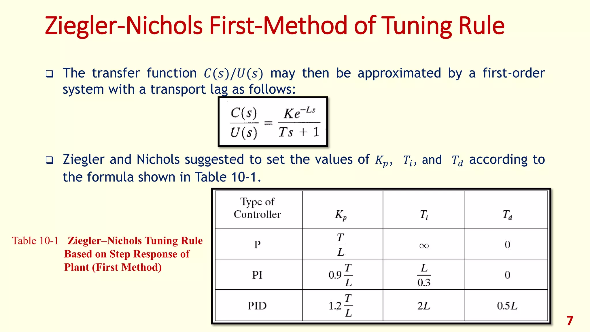 Modern Control - Lec 06 - PID Tuning | PDF