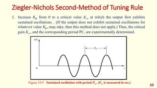 Modern Control - Lec 06 - PID Tuning | PDF