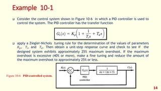 Modern Control - Lec 06 - PID Tuning | PDF