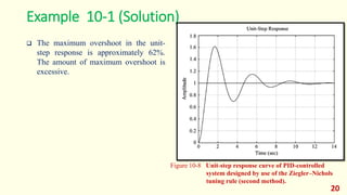Modern Control - Lec 06 - PID Tuning | PDF