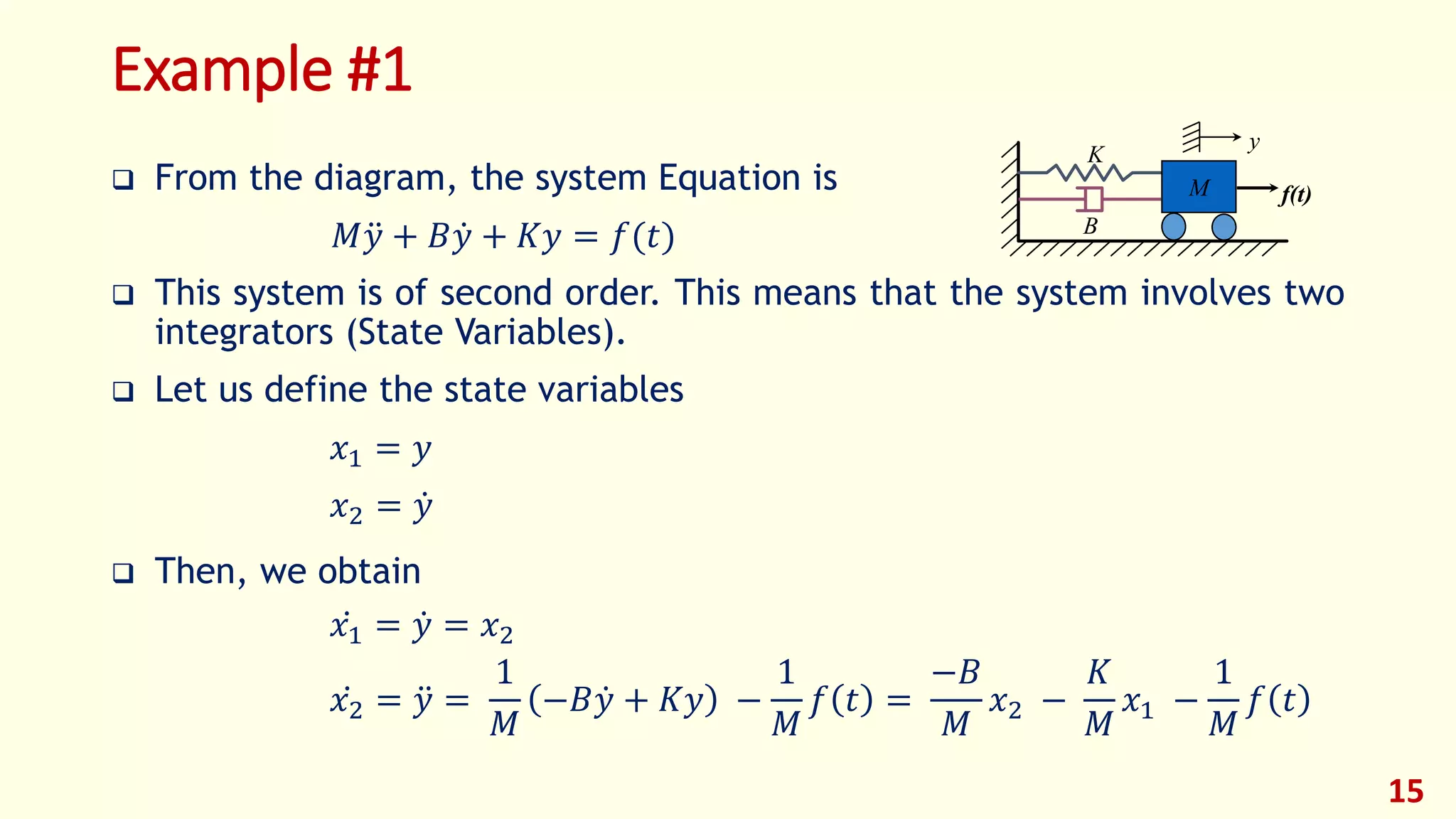 Modern Control Lec07 State Space Modeling Of Lti Systems Pdf