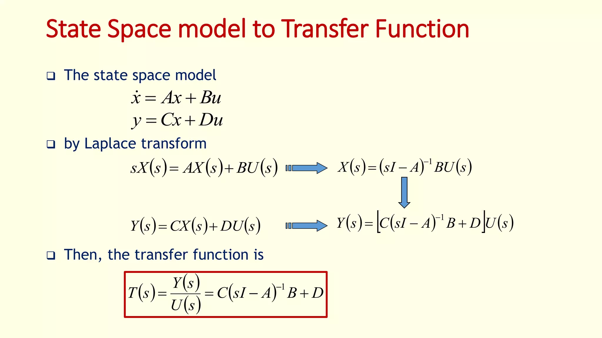 Modern Control - Lec07 - State Space Modeling of LTI Systems | PDF