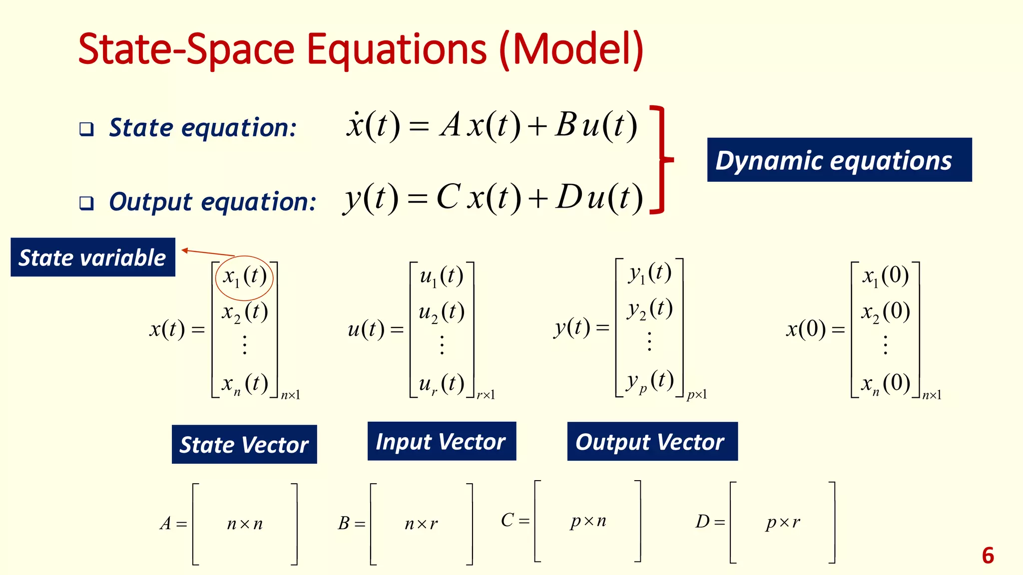 Modern Control - Lec07 - State Space Modeling of LTI Systems | PDF