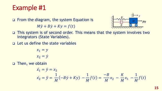 Modern Control - Lec07 - State Space Modeling of LTI Systems | PDF