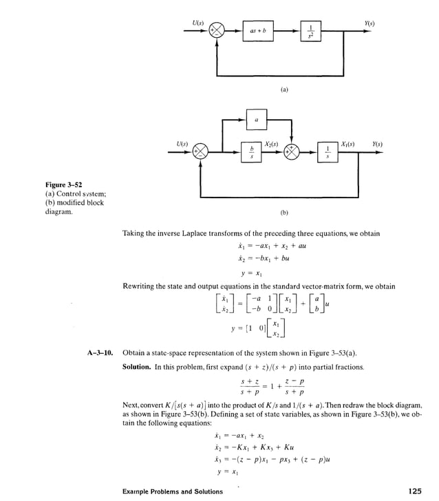 Modern Control Engineering Problems Ch 3.pdf