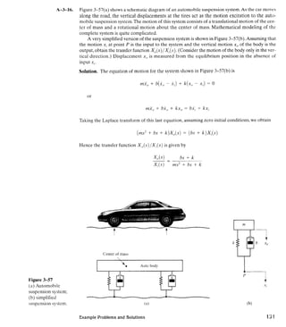 Modern Control Engineering Problems Ch 3.pdf