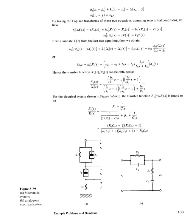 Modern Control Engineering Problems Ch 3.pdf