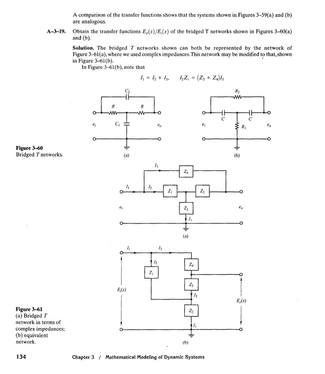 Modern Control Engineering Problems Ch 3.pdf