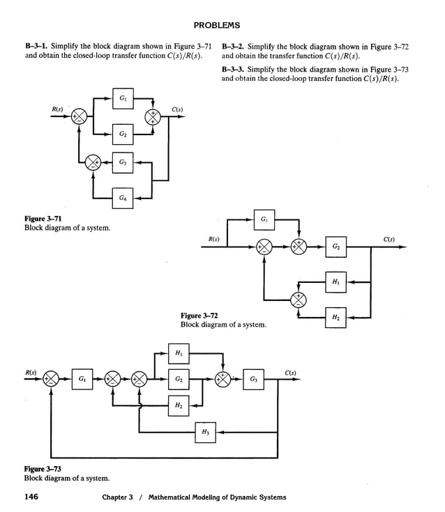 Modern Control Engineering Problems Ch 3.pdf