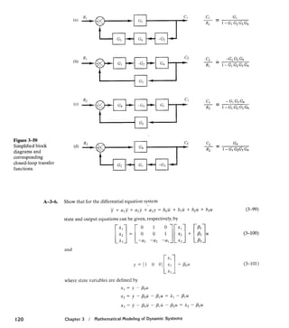 Modern Control Engineering Problems Ch 3.pdf