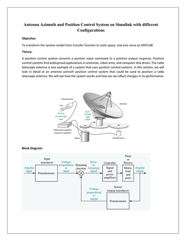 Antenna Azimuth and Position Control System on Simulink with different ...