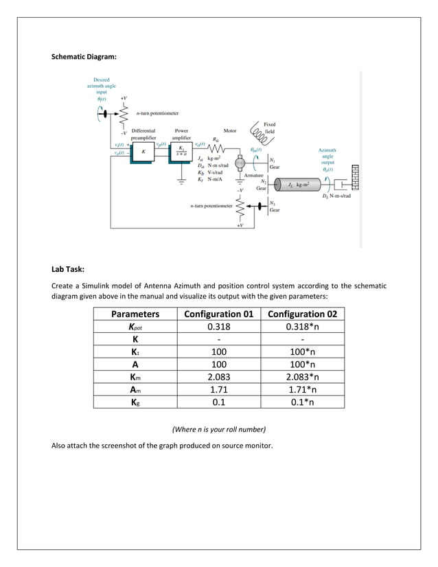 Antenna Azimuth And Position Control System On Simulink With Different
