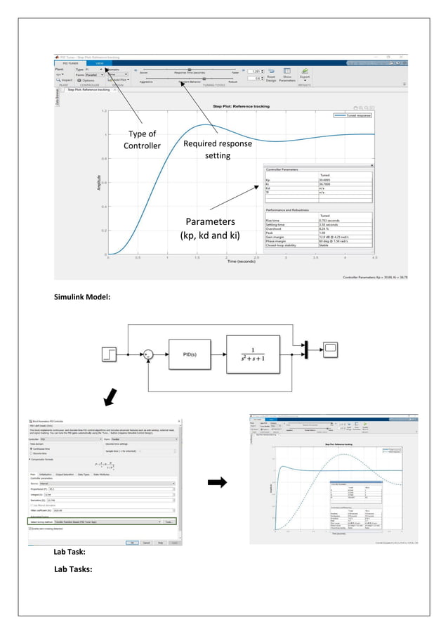 Analysis and Design of PID controller with control parameters in MATLAB and SIMULINK | PDF | Web ...