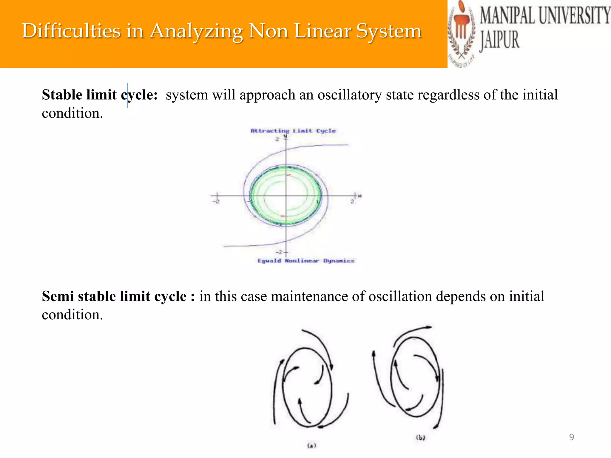 Modern control system | PPTX