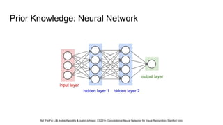 Modern convolutional object detectors | PPT