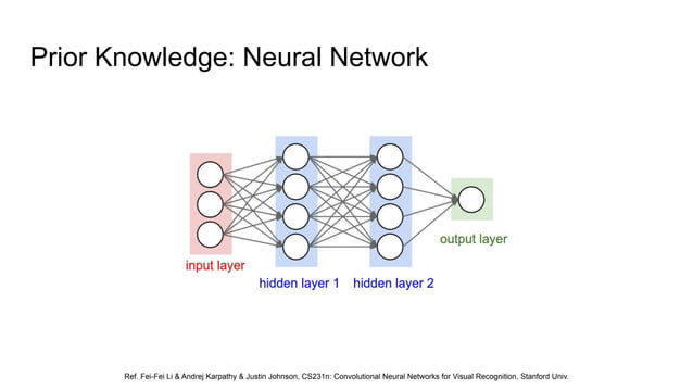 Modern Convolutional Object Detectors Ppt