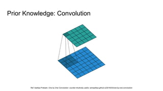 Modern convolutional object detectors | PPT