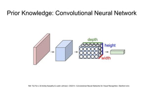 Modern convolutional object detectors | PPT | Free Download