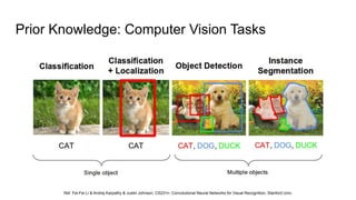 Modern convolutional object detectors | PPT